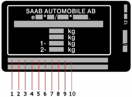 rear rotor upgrade | Page 3 | SaabCentral Forums